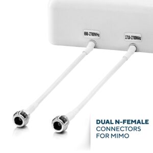 4G LTE Panel MIMO Antenna Kit, Fixed Mount Wide Band MIMO Antenna with Dual Cable SMA Cable Adapters and Mounting Kit, Frequencies 800-2700MHz, 2 x 8dBi Gain