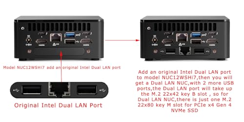 Intel NUC 12 Pro NUC12WSHi7 Dual LAN Mini Desktop Computer, 12th Gen Core i7-1260P(12C/16T, Up to 4.4G) Mini PC, 16G RAM,1T SSD