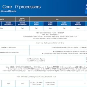 Intel NUC 12 Pro NUC12WSHi7 Dual LAN Mini Desktop Computer, 12th Gen Core i7-1260P(12C/16T, Up to 4.4G) Mini PC, 16G RAM,1T SSD