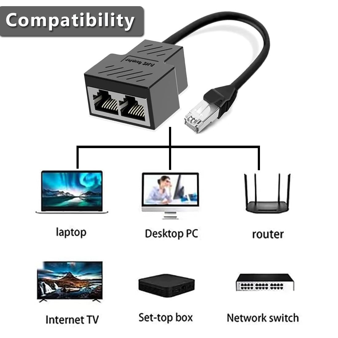 RJ45 1 to 2 Ethernet Adapter, 1 Male to 2 Female Network Splitter, RJ45 LAN Ethernet Socket Splitter for Super Cat5/Cat5e/Cat6/Cat7, Cmpatible with Routers/TVs/Set-top Box