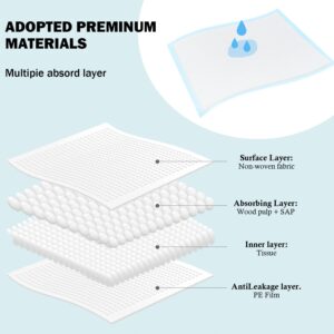 Baby Disposable Changing Pad, 25 Pack Soft Non-Woven Fabric Breathable Waterproof Underpads, Portable Leak-Proof Mattress Protector, Incontinence Bed Pads