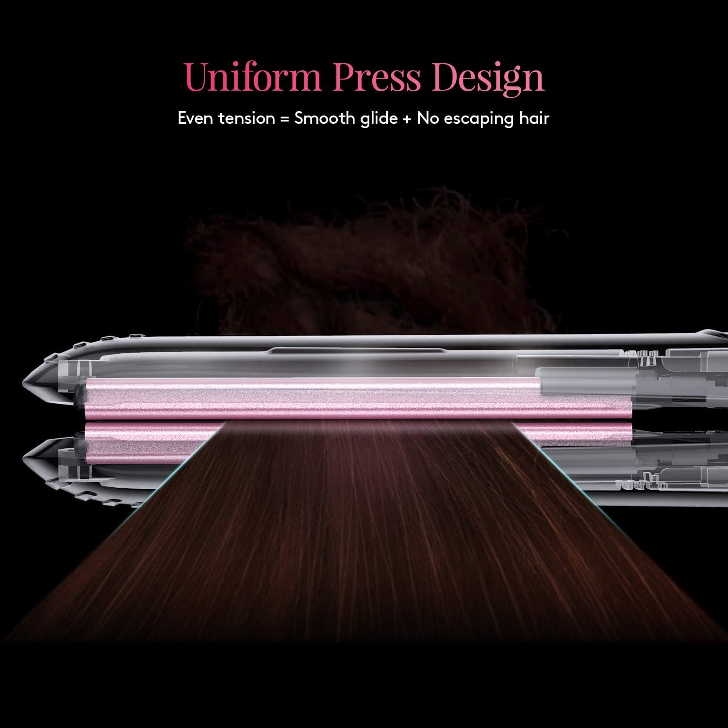 Hair Straightener with Dual Voltage - Ionic Straightener