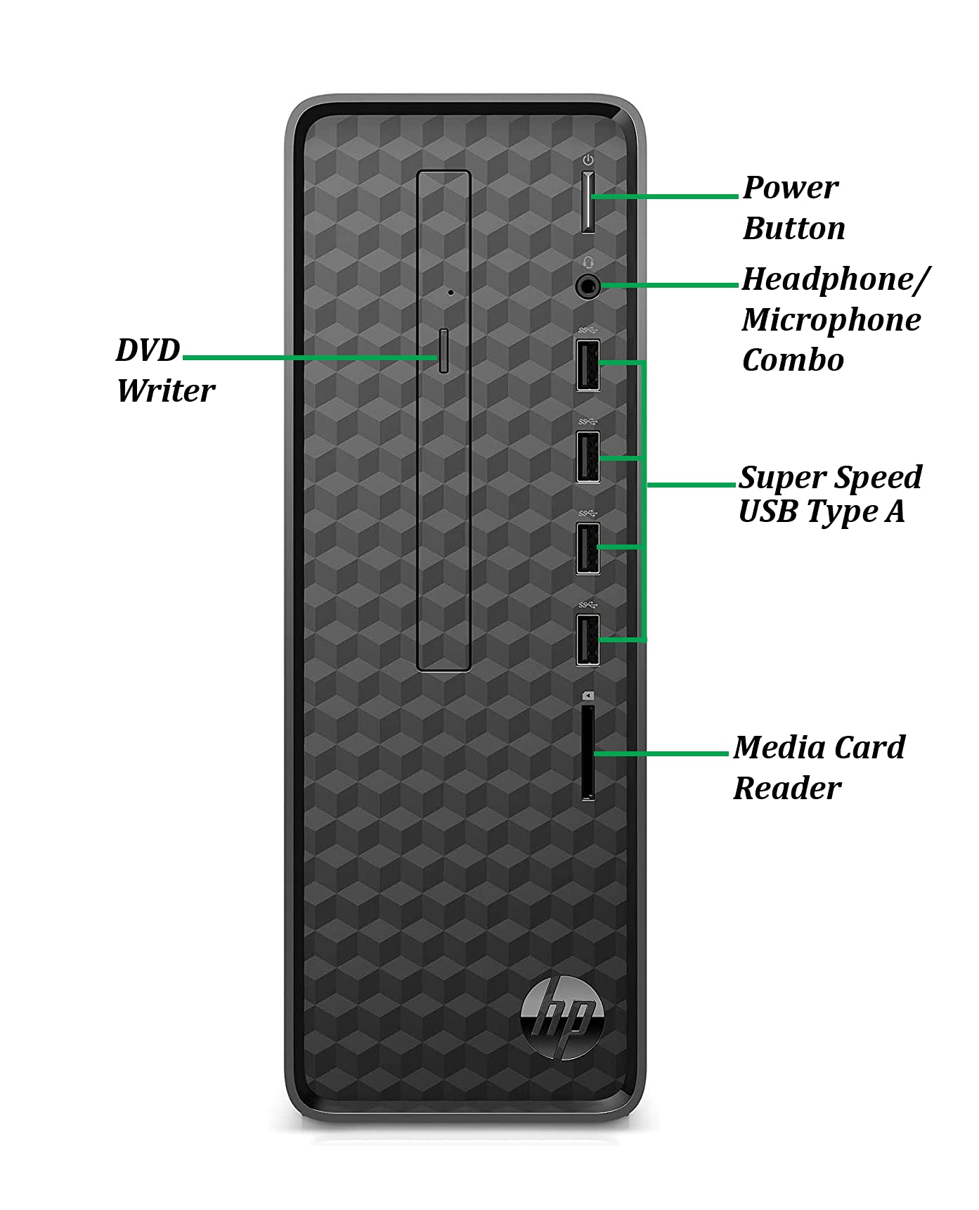 HP SFF Computer PC Intel Core i3-10th Gen Processor, 8GB Ram 256GB Solid State Drive, HDMI, Integrated WiFi & Bluetooth, Windows 11, S010-PF1016 (Renewed)