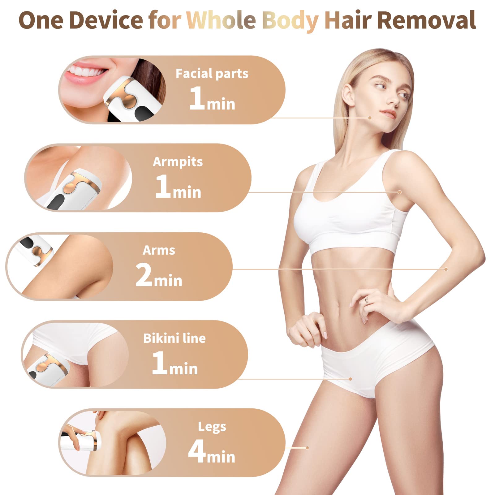 IPL Laser Hair Removal Device Permanent Painless Remover Reduction in Hair Regrowth for Women and Man at Home Whole Body Armpits Back Legs Arms Face Bikini Line, Corded