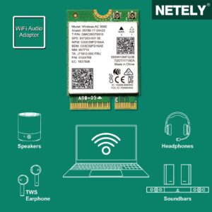 NETELY Wireless-AC 9560NGW NGFF M2 CNVI Interface CRF WiFi Adapter, Wireless-AC 2030Mbps (2.4GHz 300Mbps & 5GHz 160MHz 1730Mbps), Bluetooth 5.0, Intel Wireless-AC 9560NGW (Wireless-AC 9560NGW)