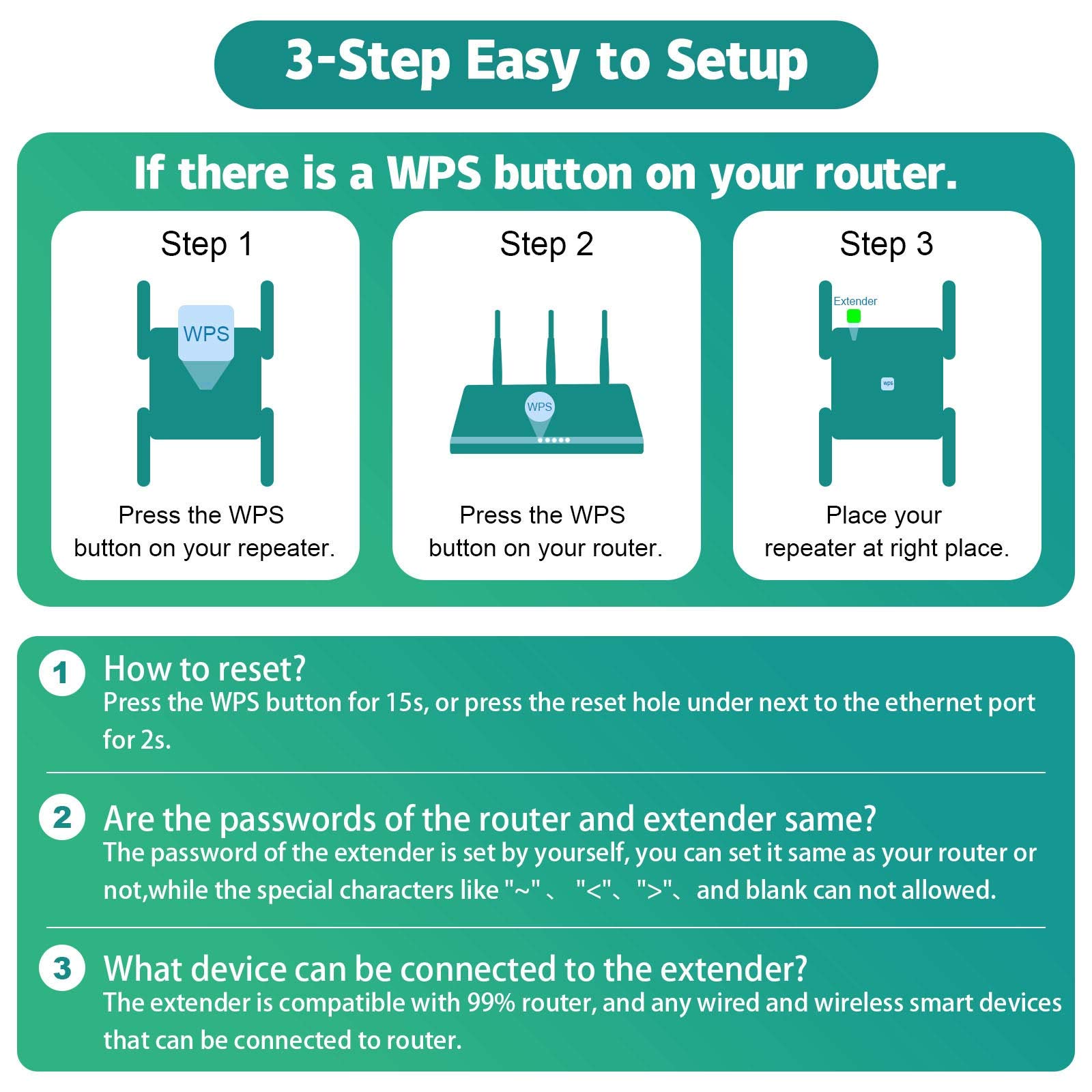 WiFi Extender, AILIYZ WiFi Booster Signal Booster for Home 2.4G /5G Wireless Internet Repeater with Ethernet Port, 1200Mbps WiFi Range Extender for Indoor and Outdoor (Black)