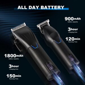 Karrte Professional Hair Clippers and Trimmer Kit for Men, Barber Clipper Set Cordless Hair Cutting, Beard Trimmer Grooming Haircut Kit