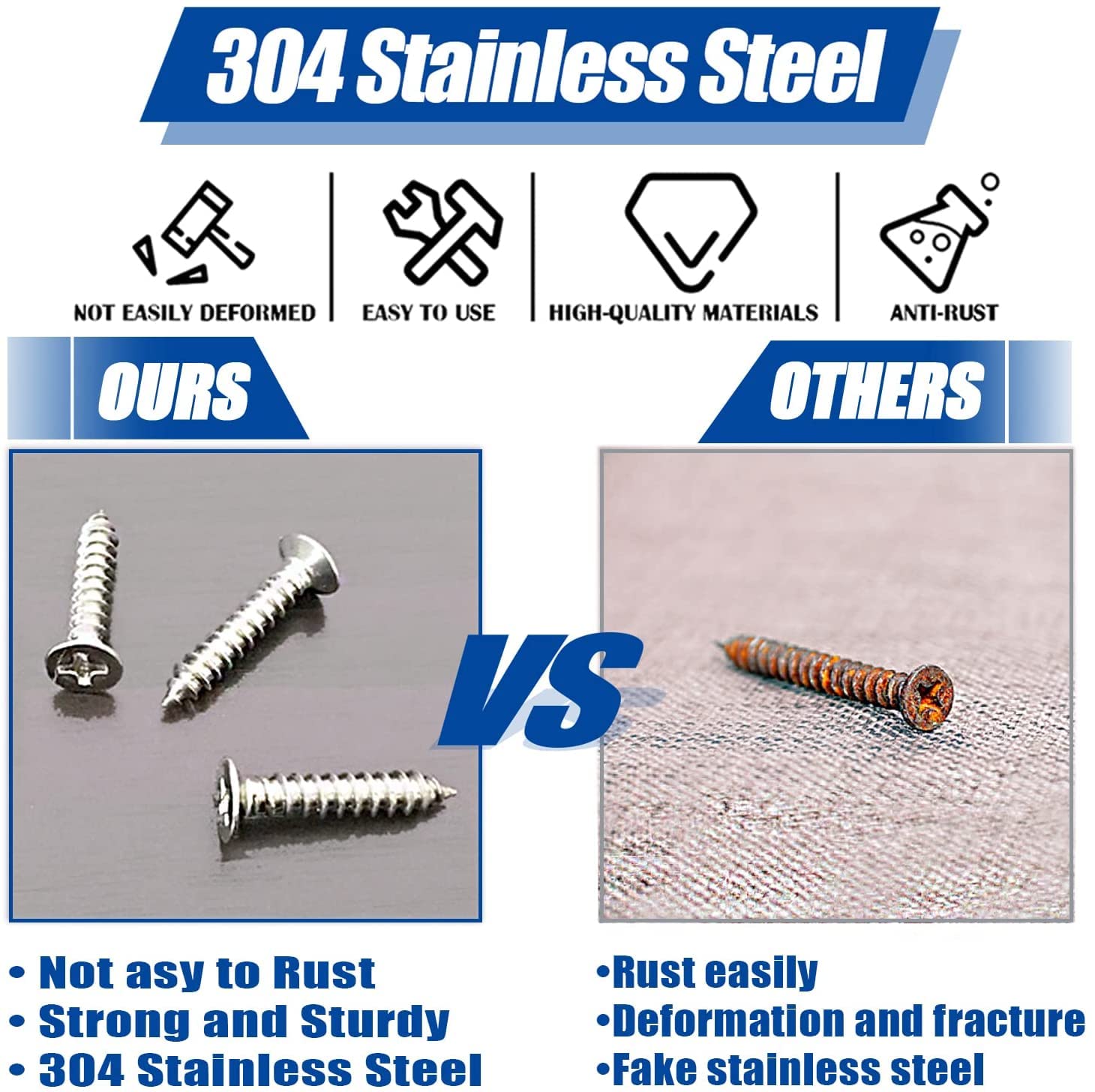 #4 x 1-5/8'' Wood Screws,Stainless Steel Self-Tapping Screws, Phillips Drive Countersunk Head Kitchen Cabinet Screws, for Repairing Furniture, Carpentry or DIY, 70Pcs and 30PCS Screw Anchors, M3x40mm