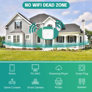 AILIYZ WiFi Extender, WiFi Booster to Extend Range of WiFi Internet Connection, Indoor and Outdoor Repeater Signal Booster, Up to 1200Mbps Speed Dual Band 2.4G/5G WiFi Repeater (White)