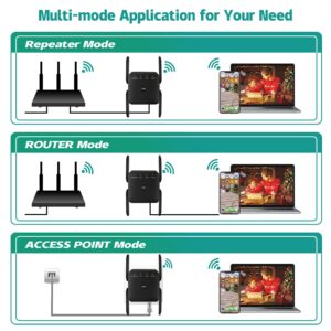 WiFi Extender, AILIYZ WiFi Booster Signal Booster for Home 2.4G /5G Wireless Internet Repeater with Ethernet Port, 1200Mbps WiFi Range Extender for Indoor and Outdoor (Black)