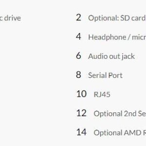 2023 Lenovo ThinkCentre M70c SFF Buisness Desktop Intel 6-Core i5-10400F 16GB DDR4 512GB PCIe SSD 1TB HDD AMD Radeon 520 2GB Graphics GDDR5 HDMI VGA DVD RJ-45 Serial Port Windows 11 Pro w/RE USB Drive