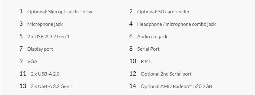 2023 Lenovo ThinkCentre M70c SFF Buisness Desktop Intel 6-Core i5-10400F 16GB DDR4 512GB PCIe SSD 1TB HDD AMD Radeon 520 2GB Graphics GDDR5 HDMI VGA DVD RJ-45 Serial Port Windows 11 Pro w/RE USB Drive