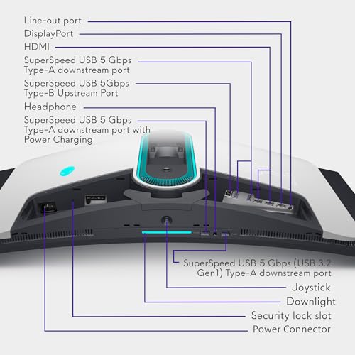 Alienware AW3423DW Curved Gaming Monitor 34.18 inch Quantom Dot-OLED 1800R Display, 3440x1440 Pixels at 175Hz, True 0.1ms Gray-to-Gray, 1M:1 Contrast Ratio, 1.07 Billions Colors - Lunar Light