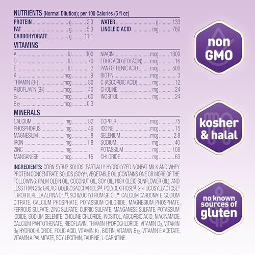 Enfamil NeuroPro Gentlease Baby Formula, Brain Building DHA, HuMO6 Immune Blend, Designed to Reduce Fussiness, Crying, Gas & Spit-up in 24 Hrs, Prebiotics to Promote Softer Stools, Baby Milk, 27.4 Oz