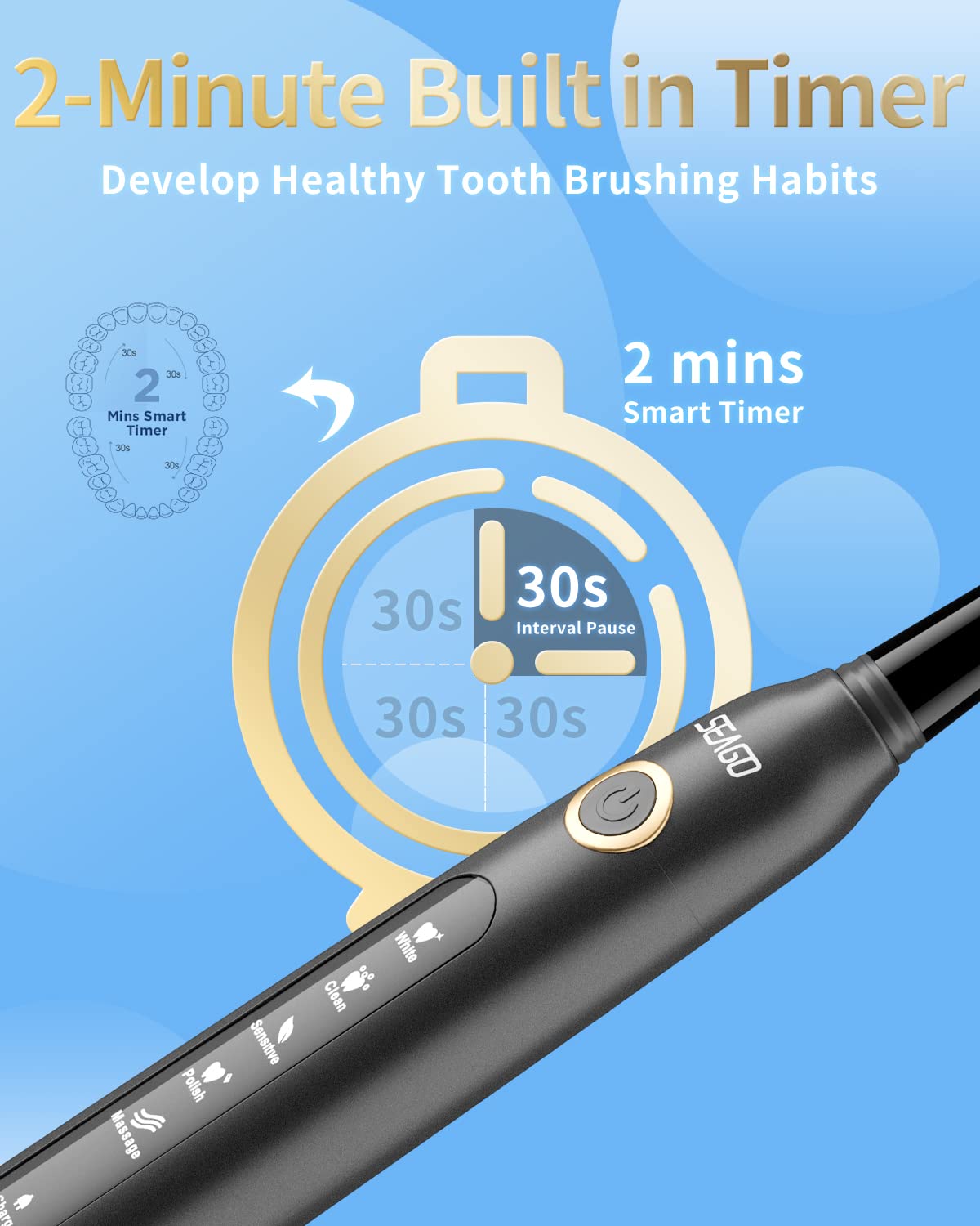 SEAGO Electric Toothbrush for Adults, Ultrasonic Toothbrushes with 8 Brush Heads, Rechargeable Electronic Toothbrush, Black, SG-507