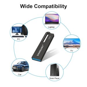 Vansuny 2 Pack USB 3.0 Flash Drives 128GB Metal Waterproof Flash Drive Ultra High Speed Memory Stick, Portable Thumb Drive for PC/Tablets/Mac/Laptop