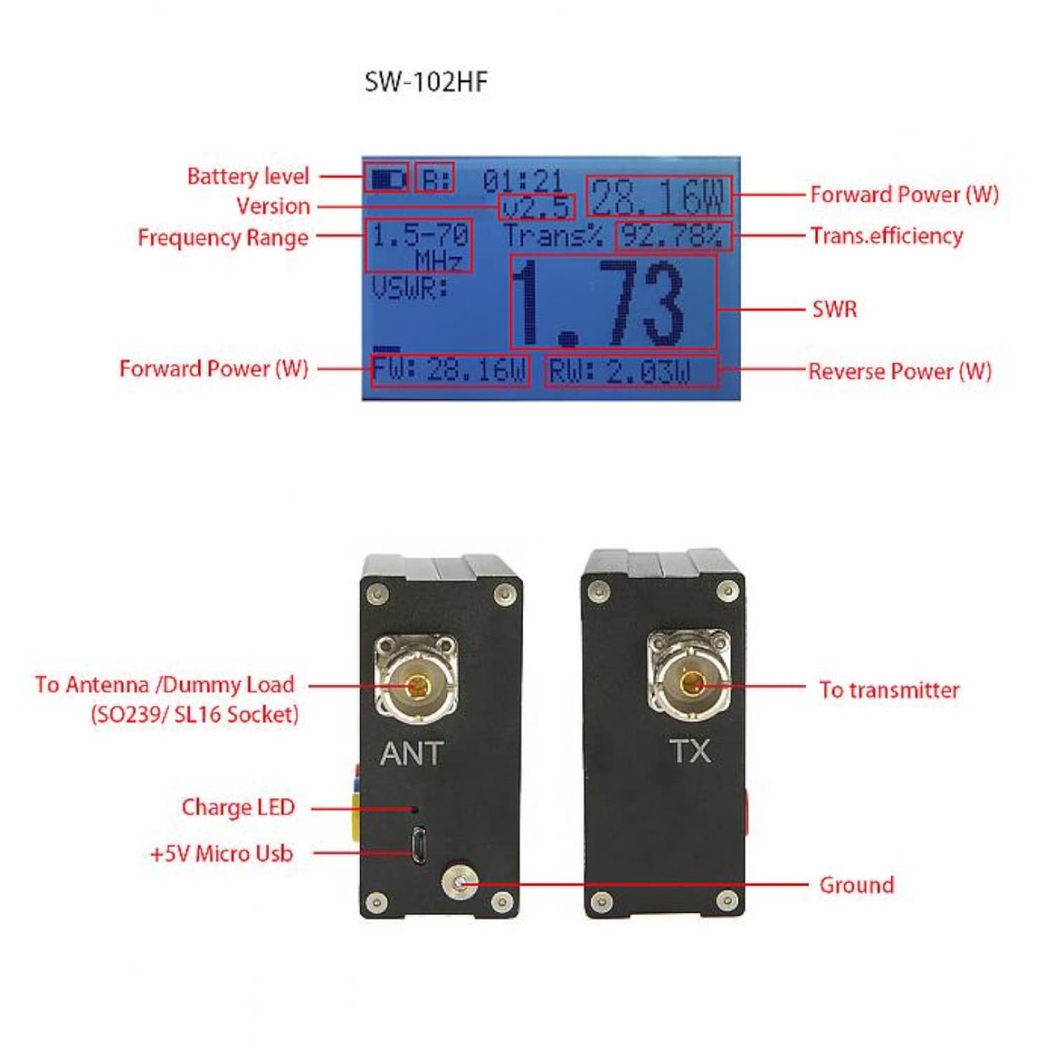 Surecom SW-102HF 1.5-70MHz V.S.W.R. & Power Meter