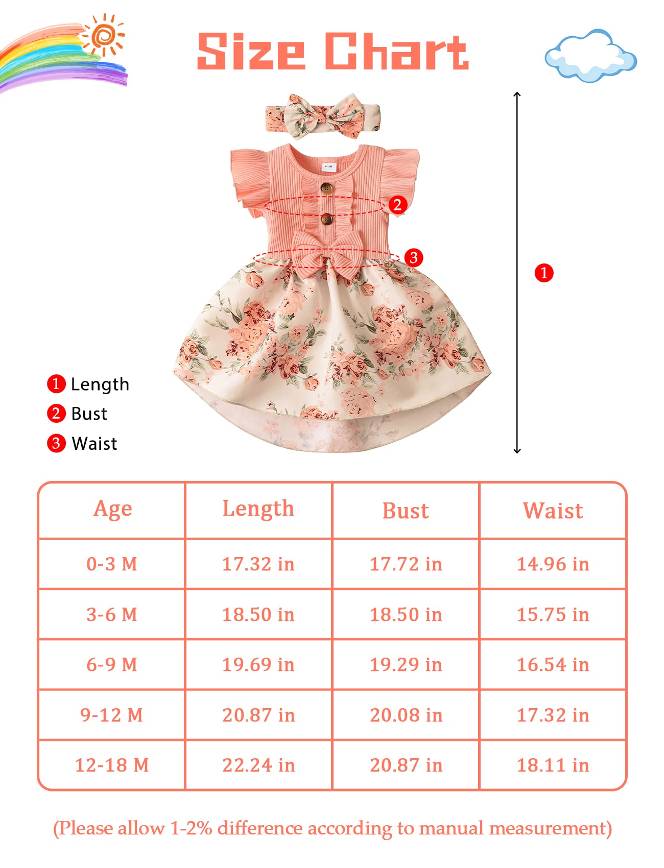 Newborn Baby Girl Dress Floral Ruffle Sleeve Casual Beach Sundress Princess Skirt Clothes Summer Outfits Dresses for Girls (Pink, 3-6 Months)