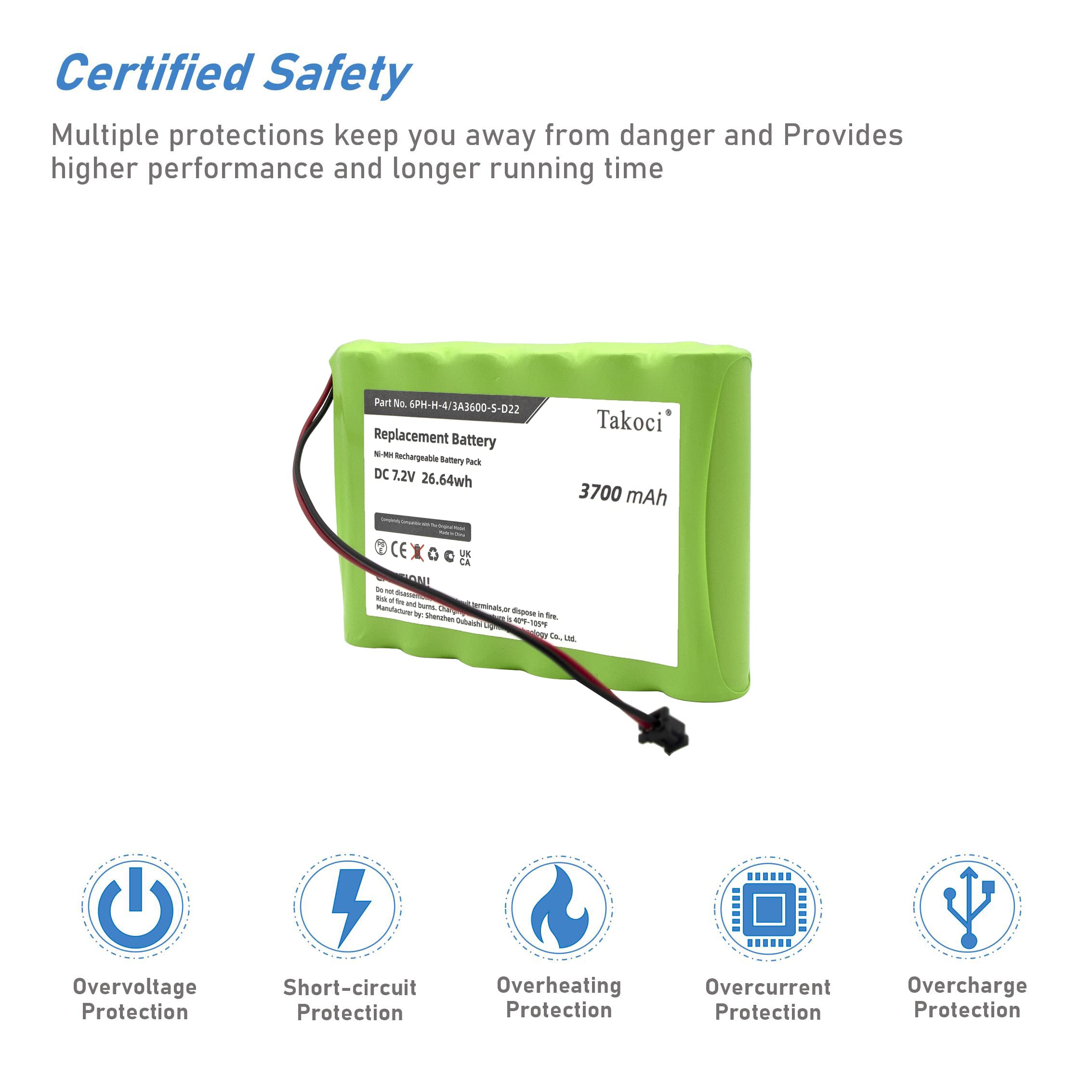 TAKOCI Replacement Battery for ADT Impassa Wireless Alarm Systems 3700mAh Ni-MH