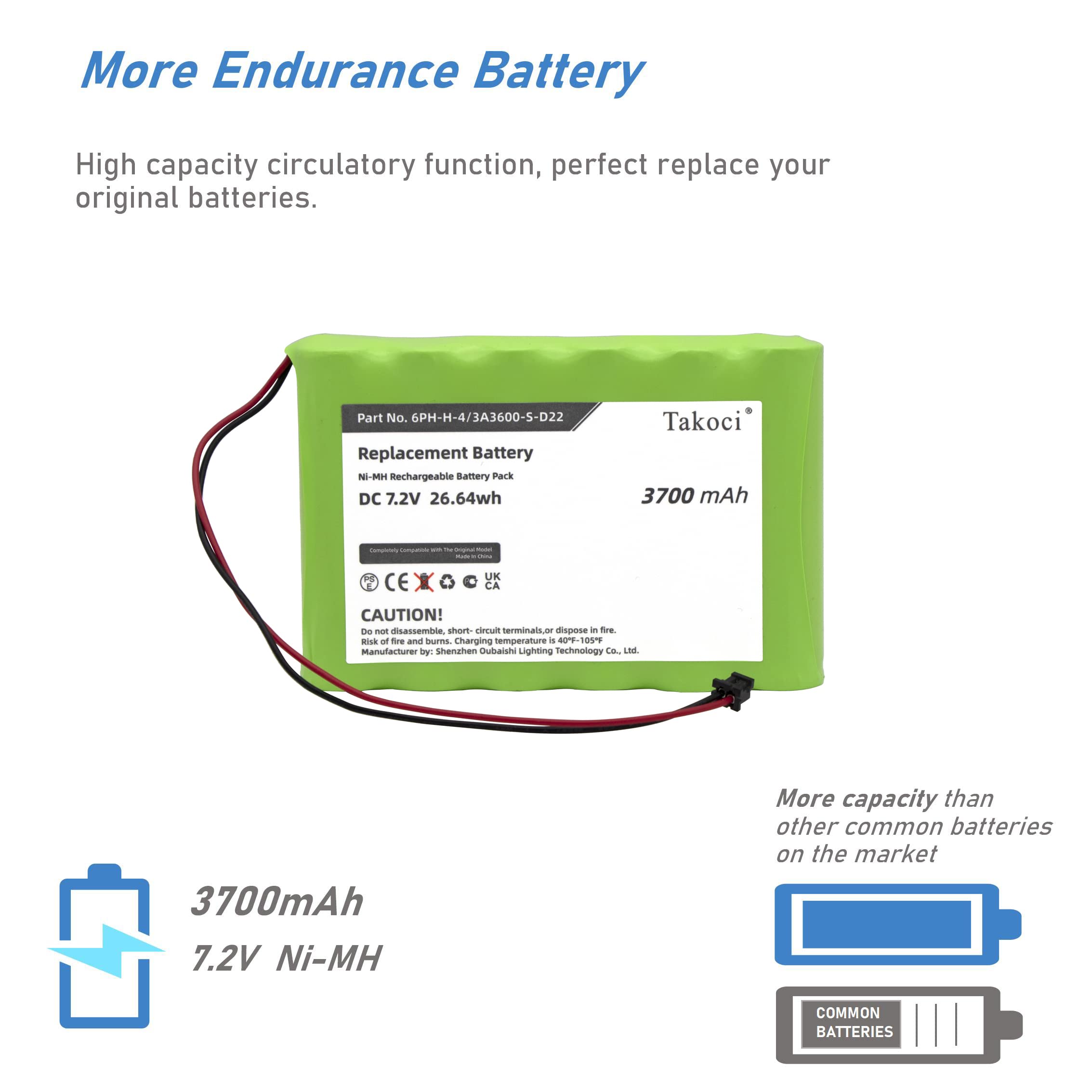 TAKOCI Replacement Battery for ADT Impassa Wireless Alarm Systems 3700mAh Ni-MH