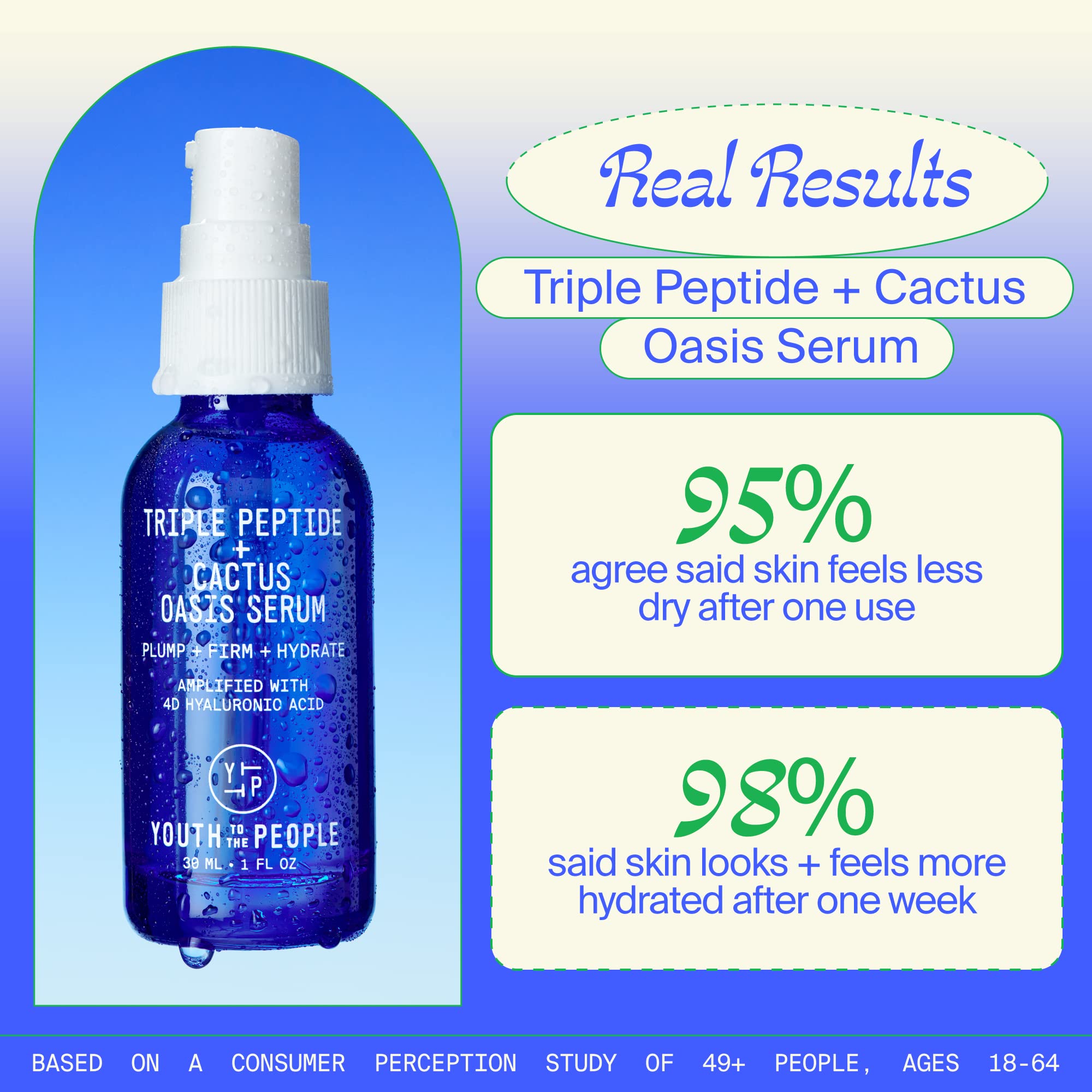 Youth To The People Triple Peptide + Cactus Oasis Face Serum - 4D Hyaluronic Acid Hydrating Serum + Skin Firming Peptides for Face & Malachite Minerals for a 3-in-1 Face Tightening Facial Serum (1oz)