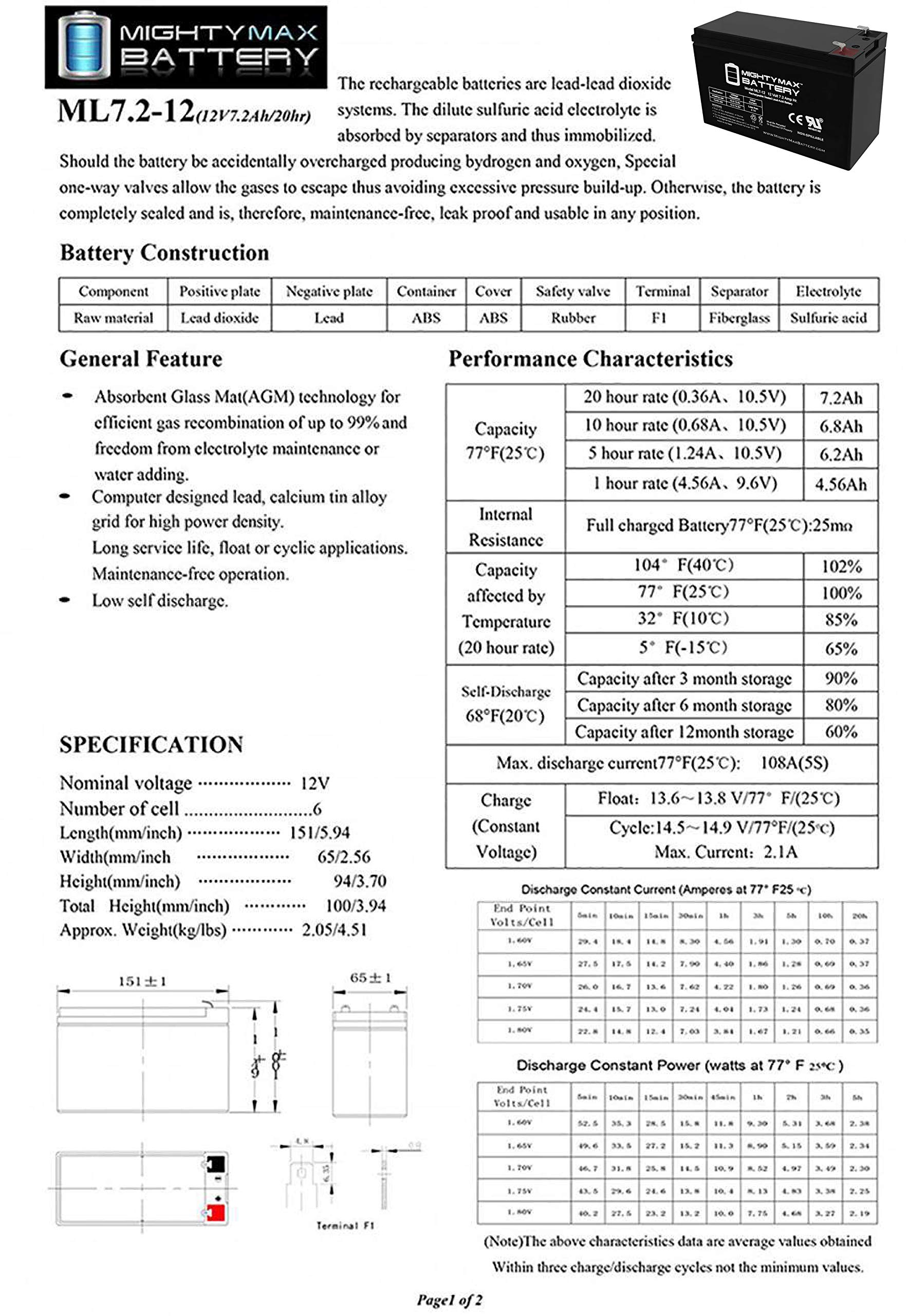 Mighty Max Battery ML7-12 - 12 Volt 7.2 AH SLA Battery - Pack of 10, Recommended Uses for Product - Scooter