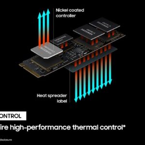 980 PRO SSD 2TB PCIe NVMe Gen 4 Gaming M.2 Internal Solid State Hard Drive Memory Card, Maximum Speed, Thermal Control, MZ-V8P2T0B