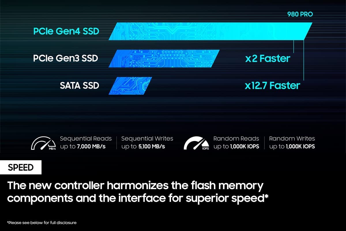 980 PRO SSD 2TB PCIe NVMe Gen 4 Gaming M.2 Internal Solid State Hard Drive Memory Card, Maximum Speed, Thermal Control, MZ-V8P2T0B