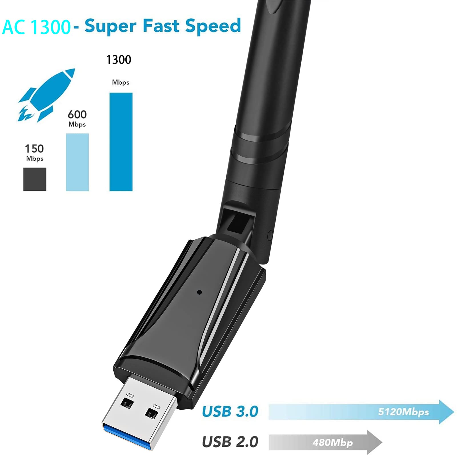 GAROGYI USB 3.0 WiFi Adapter for PC AC1300Mbps, Dual Band Network Adapter with 2.4GHz/5.8GHz High Gain Antenna, for Laptop Desktop Windows 11/10/8.1/8/7/XP/Vista, Mac OS 10.9-10.15,11,12