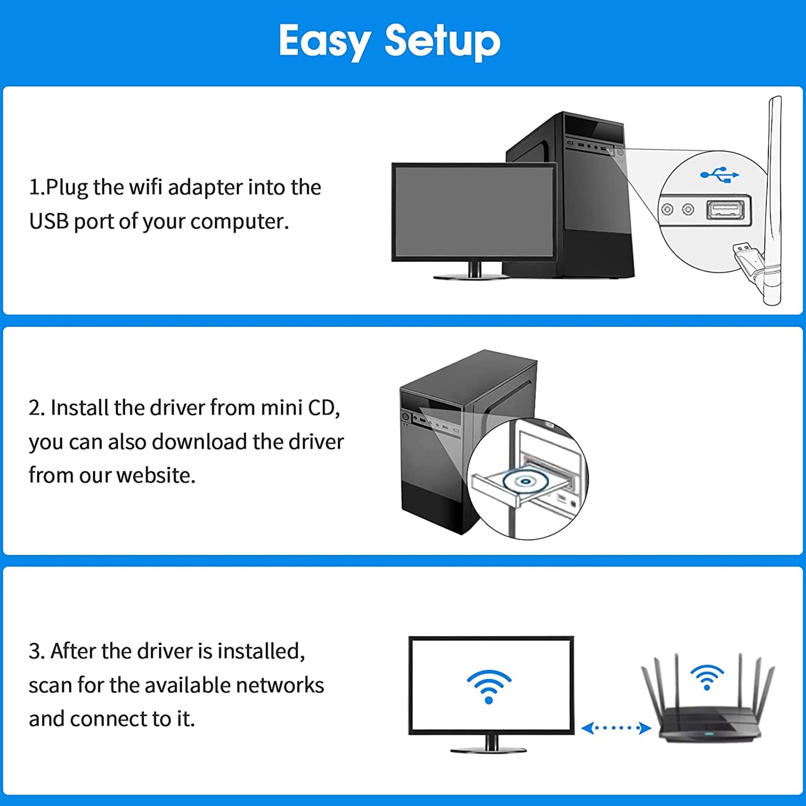 GAROGYI USB 3.0 WiFi Adapter for PC AC1300Mbps, Dual Band Network Adapter with 2.4GHz/5.8GHz High Gain Antenna, for Laptop Desktop Windows 11/10/8.1/8/7/XP/Vista, Mac OS 10.9-10.15,11,12