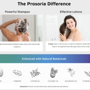 Prosoria Medicated Shampoo Relieves and Prevents Flaking, Scaling, Dry, Itchy Scalp Psoriasis Symptoms and Dandruff while Revitalizing and Moisturizing Scalp and Hair. Maximum Strength 6oz bottle