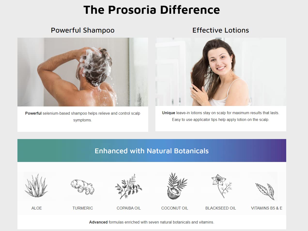 Prosoria Medicated Shampoo Relieves and Prevents Flaking, Scaling, Dry, Itchy Scalp Psoriasis Symptoms and Dandruff while Revitalizing and Moisturizing Scalp and Hair. Maximum Strength 6oz bottle