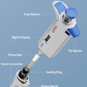 Adjustable Pipettes 20-200μl, Single Channel Pipette Lab Micropipettes Variable Volume, Four E's Scientific