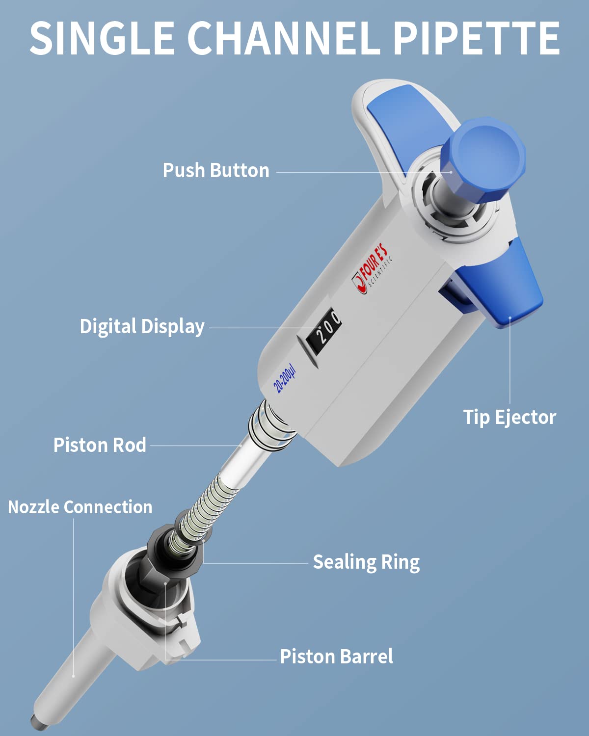 Adjustable Pipettes 20-200μl, Single Channel Pipette Lab Micropipettes Variable Volume, Four E's Scientific