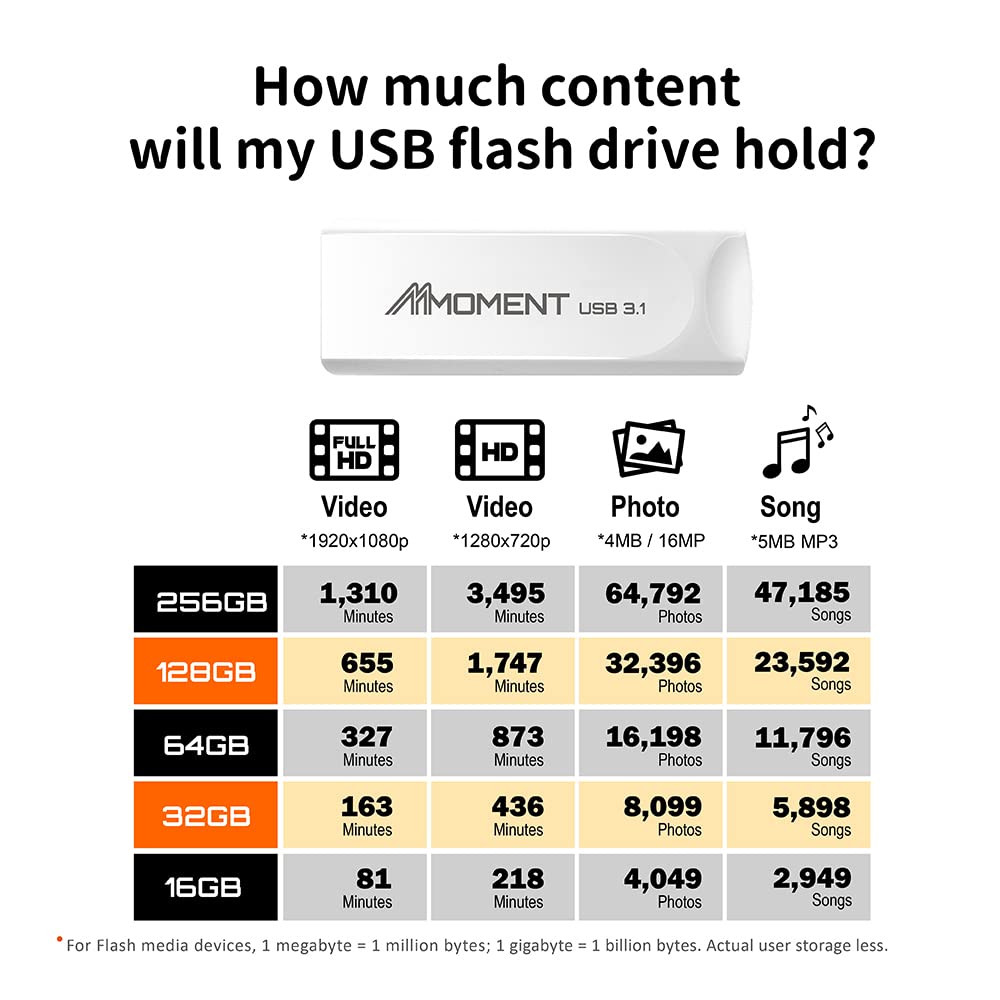 MMOMENT MU39 512GB USB 3.1 Gen1 Flash Drive, Read Speed up to 100MB/s, Retractable Design Thumb Drive