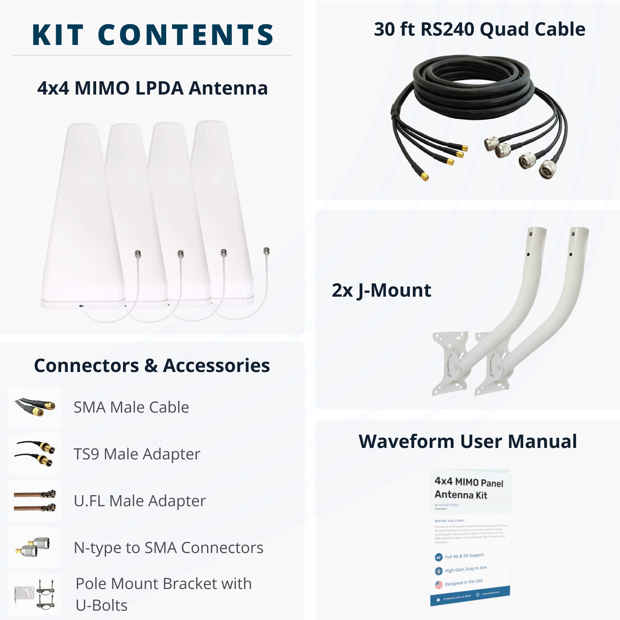 Waveform 4x4 MIMO Log Periodic Cellular SMA, U.FL and TS9 Antenna Kit for 4G & 5G Modems, Routers, and Gateways | T-Mobile, Verizon, AT&T Home Internet | Kit w/ 30ft RS240 Cable