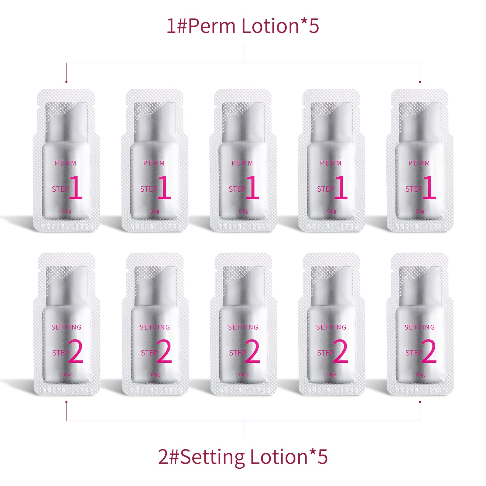 2024 Upgraded Fast Perm Lash Lift Kit Eyelash Perm Kit Perm&Setting Lotion (Quantity: 2×5 Packs)