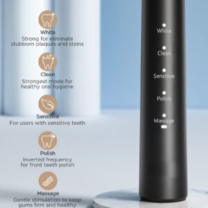 NINICE Sonic Electric Toothbrush for Adults and Kids, Rechargeable Electric Toothbrush with 8 Brush Heads, 5 Modes, Timer, One Charge for 30 Days， Black