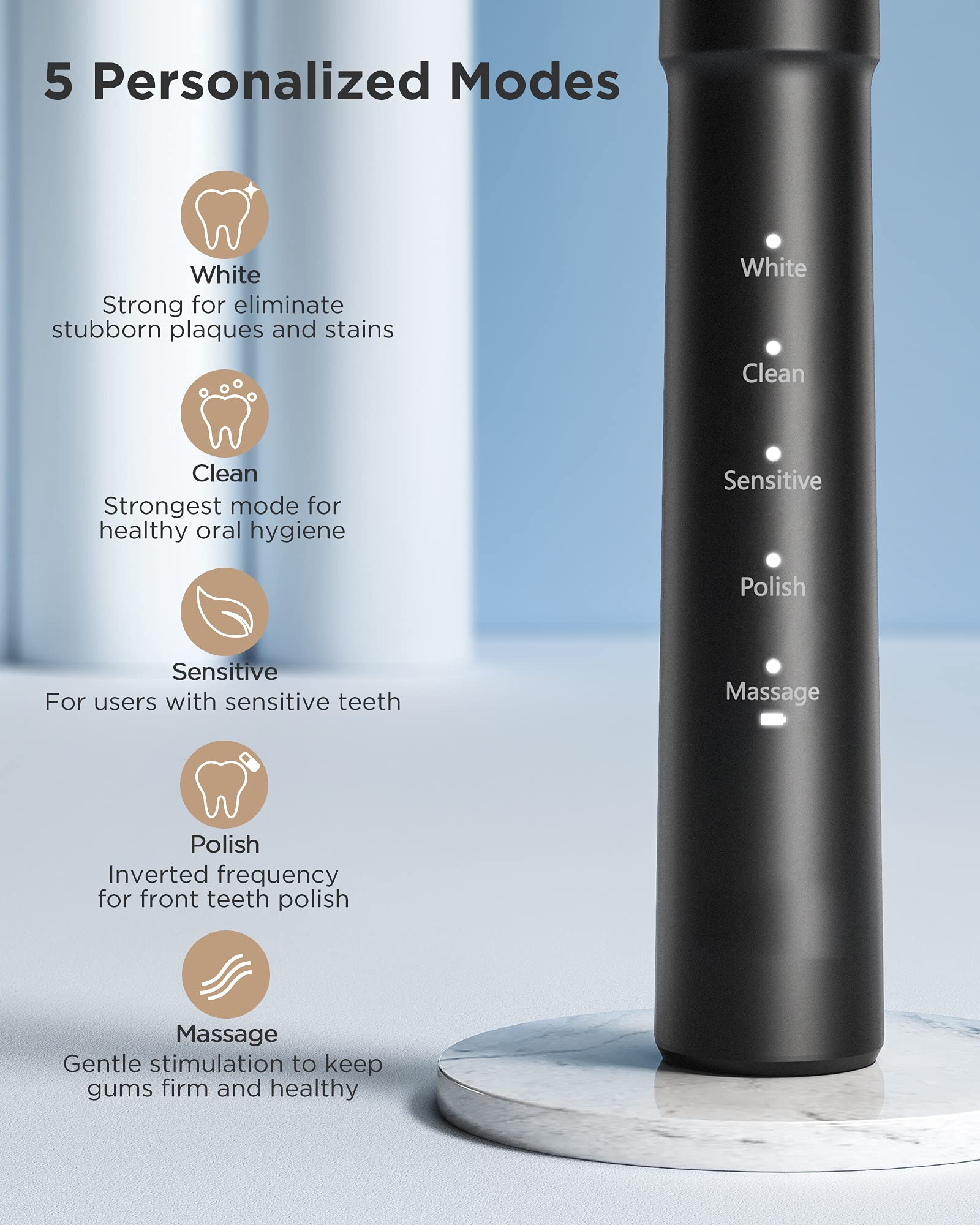 NINICE Sonic Electric Toothbrush for Adults and Kids, Rechargeable Electric Toothbrush with 8 Brush Heads, 5 Modes, Timer, One Charge for 30 Days， Black