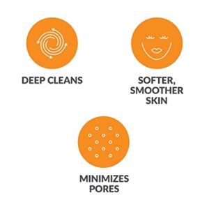 Clarisonic Facial Cleansing Brush Head Replacements,Deep Pore, Compatible with Mia 1, Mia 2,Gentle enough for daily use