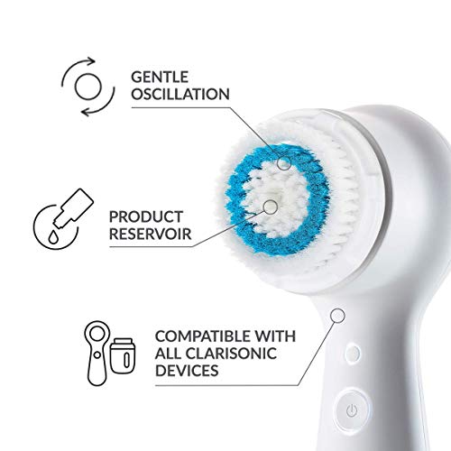 Clarisonic Facial Cleansing Brush Head Replacements,Deep Pore, Compatible with Mia 1, Mia 2,Gentle enough for daily use