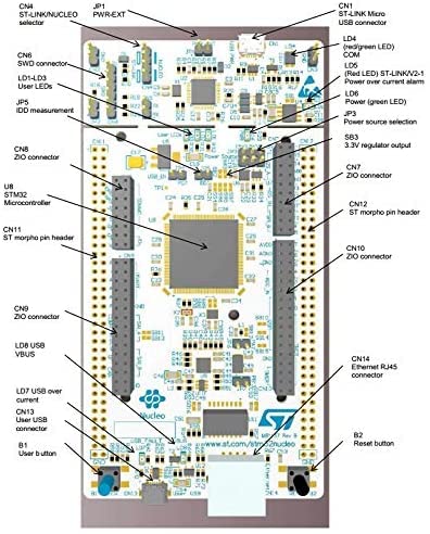 XFCZMG Consumer Electronics NUCLEO-F767ZI, STM32 Nucleo-144 Development Board Consumer Electronics