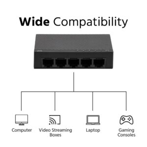 Monoprice 5-Port 10/100Mbps Fast Ethernet Unmanaged Network Switch | Compact Size, Plug and Play, Auto Negotiation and Auto MDI/MDIX, Wall Mount,Black