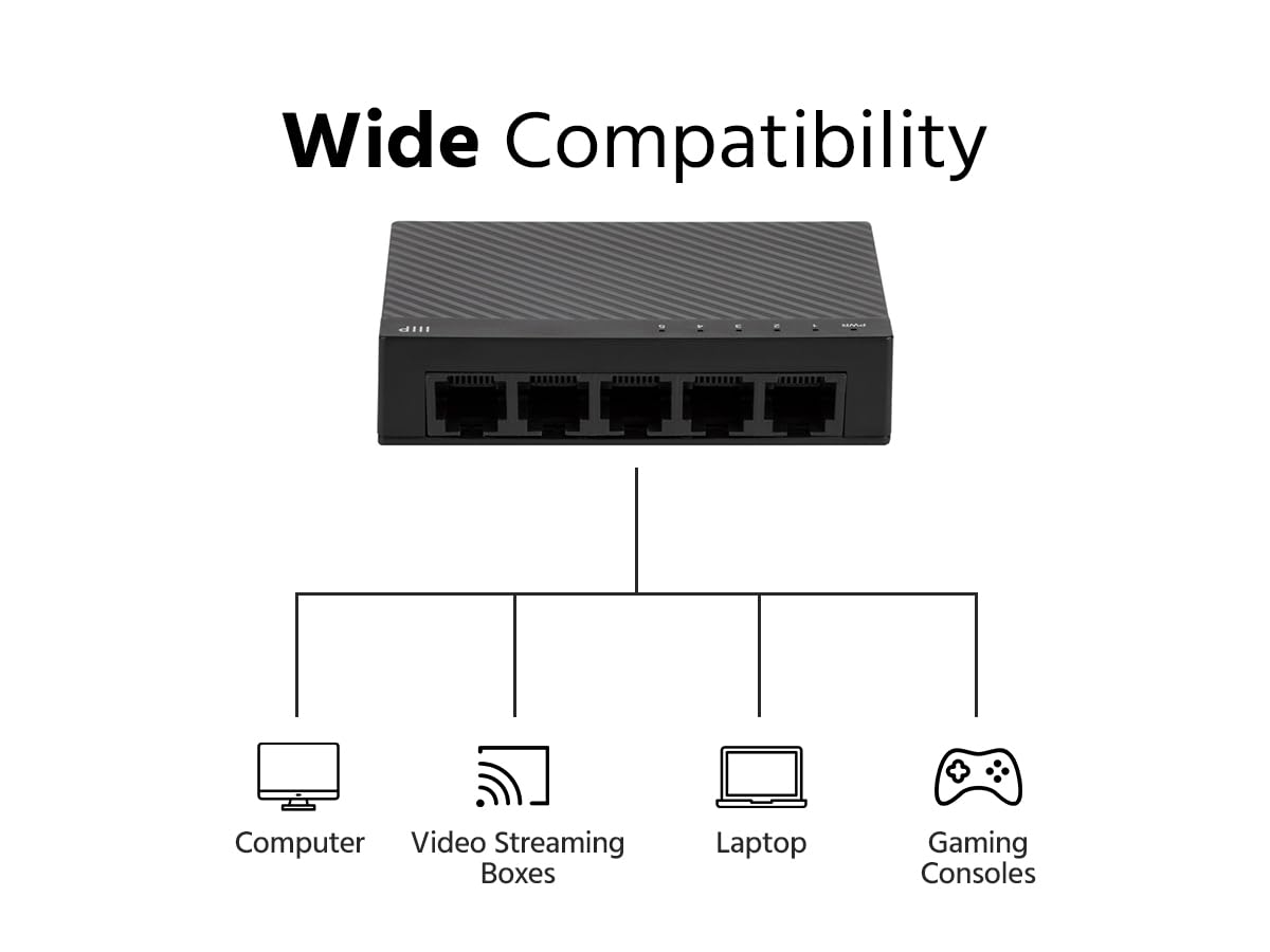 Monoprice 5-Port 10/100Mbps Fast Ethernet Unmanaged Network Switch | Compact Size, Plug and Play, Auto Negotiation and Auto MDI/MDIX, Wall Mount,Black