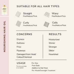 Elixir Naturals - Natural Hair Oil, Adds Shine, Strength and Nourishment to Dry, Frizzy, Damaged, Curly & Colored Hair. Leave-In Styling Hair Oil and Treatment for Dry Damaged Hair. 100ml