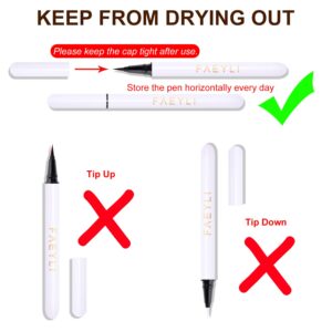 Jewelover Long Lasting White Liquid Eyeliner Pencil Ultra-Fine Felt-Tip Quick Drying Waterproof Formula Eye Liner Pen Women Eye Makeup, 0.021 Fl; Oz/0.6ml