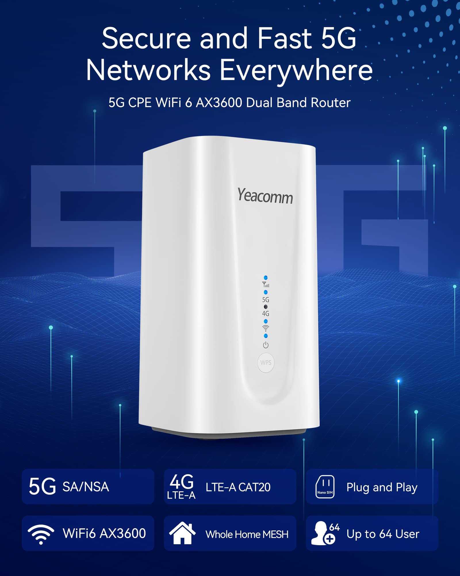 Yeacomm 5G Router AX3600 WiFi-6 Modem with Sim Card Slot,NR NSA/SA 5G Cellular Router Up to 4.67Gbps,Wireless 5G CPE & LTE Cat20 Gateway,Voice Volte RJ11,Band Lock,VPN,4 x 4 MIMO