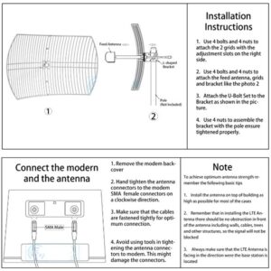 MIMO 4G LTE/ 5G Antenna Outdoor Directional Long Range Parabolic Grid Antennas for t-Mobile 4G LTE/5G WiFi Hotspots/High Gain 2x2 30dBi/ 698-6000MHz/ 2pcs 15meters LMR240 Cable SMA TS-9