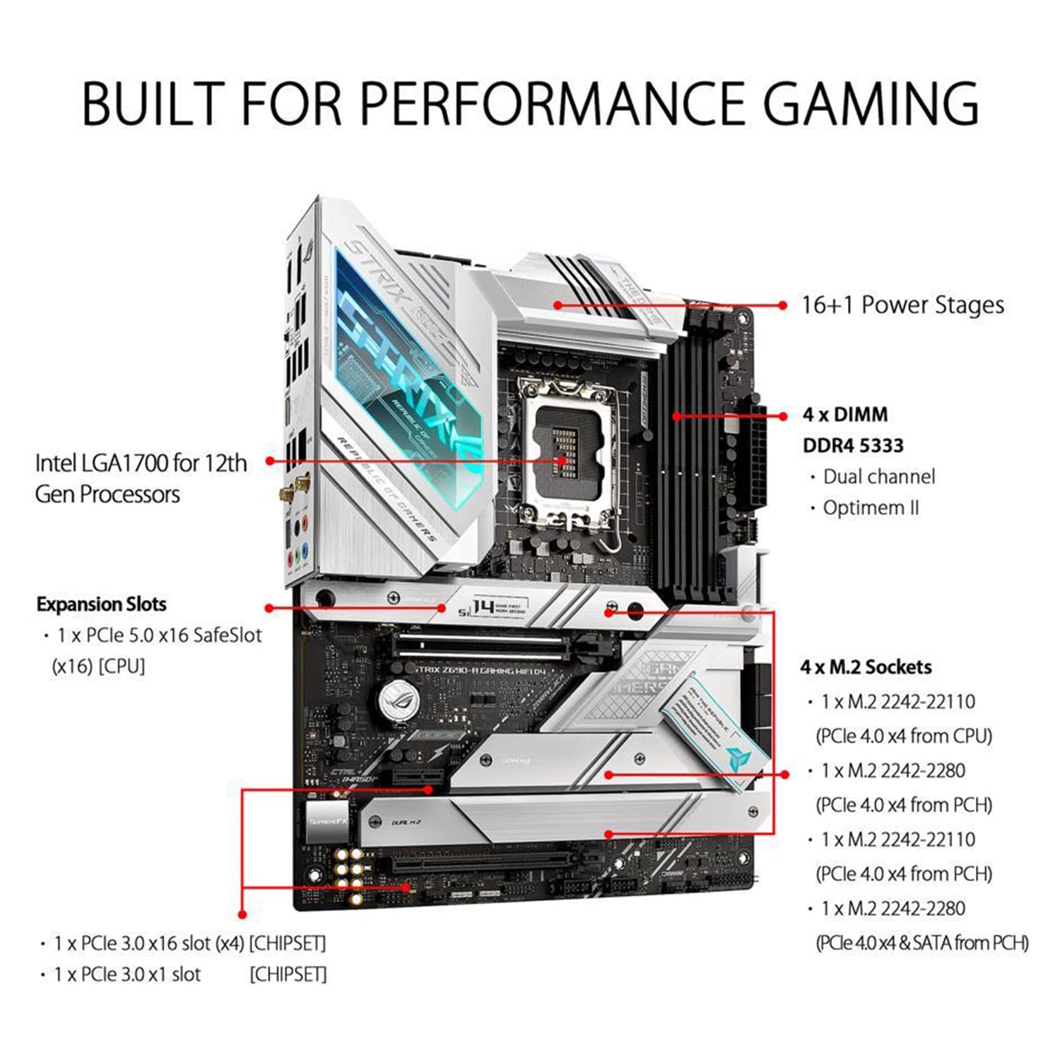 INLAND Micro Center Inter Core i9-12900K Desktop Processor 16 (8P+8E) Cores up to 5.2 GHz Unlocked LGA1700 Desktop Processor with ASUS ROG Strix Z690-A Gaming WiFi D4 Motherboard