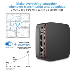 KAMRUI AK1 Mini PC Windows 10 Pro, 4K Mini Computer Intel Celeron J3455 Processor(up to 2.3GHz) Micro Desktop PC, 4GB DDR3/64GB eMMC, 2.4G+5G Dual WiFi, Gigabit Ethernet, BT 4.2